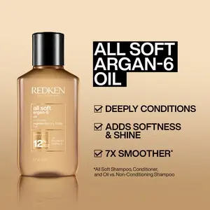 REDKEN Complete All Soft Regimen Set For Dry Hair