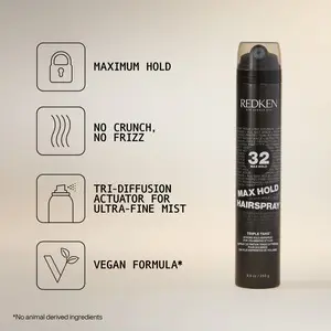 REDKEN Slicked Back Hair Styling Set For Strong Hair Hold