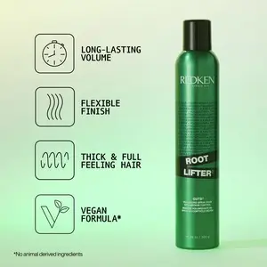 REDKEN Lush & Lifted Set: Volumizing Hair Product Bundle