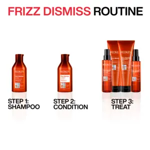 REDKEN Frizz Dismiss Rebel Tame: Heat Protective Cream