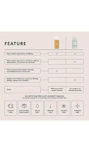 Ouai Anti Dandruff Shampoo - N,a