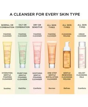 Clarins Gentle Foaming Cleansers - No Color