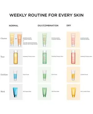 Clarins Gentle Foaming Cleansers - No Color