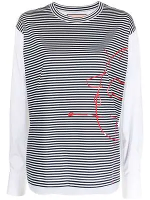 Plan C Striped Crew-neck Sweatshirt