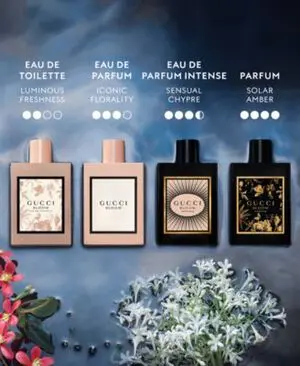 Gucci Bloom Eau De Parfum Intense Fragrance Collection - No Color