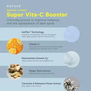 NuFACE® Super Vita-c Booster Serum 30ml