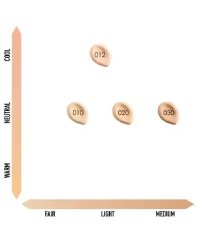 Dior Le Cushion Teint De Rose Foundation