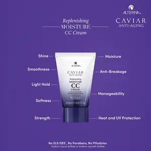 ALTERNA® Caviar Anti-aging Replenishing Moisture Trial Kit