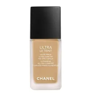 Top Rated Makeup Products