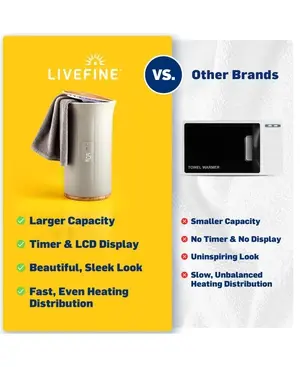 LIVEFINE Towel Warmer
