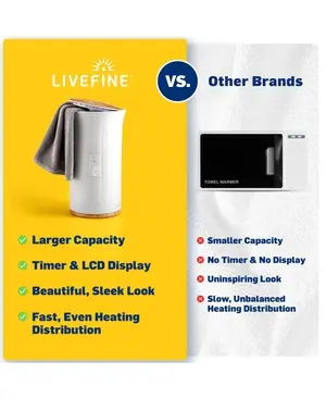 LIVEFINE Towel Warmer