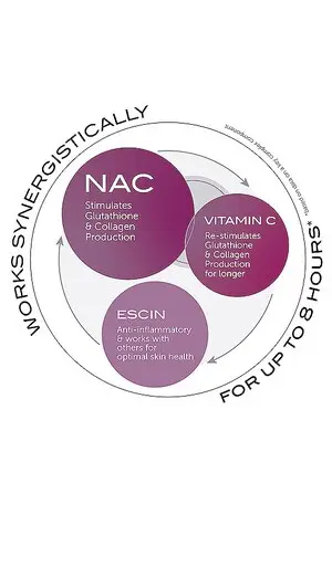 111SKIN Repair Serum Nac Y2 15ml - N,a