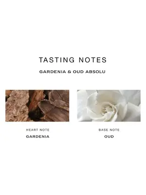 Jo Malone Gardenia & Oud Absolu