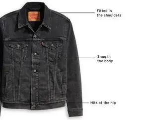 LEVI'S Original Sherpa Trucker Jacket - Divided Blue