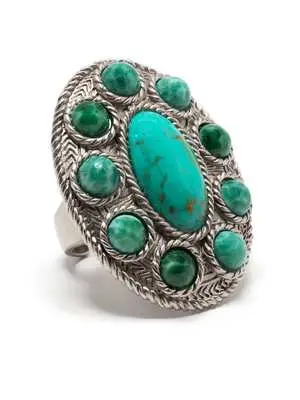 ROBERTO CAVALLI Roberto Cavalli Turquoise Stone Adjustable Ring