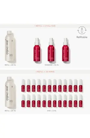 Jane Iredale Pommisst™ Hydration Spray Mini