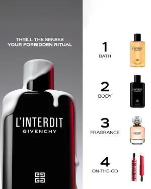 Givenchy L'interdit The Body Milk 6.7 Oz