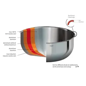 CRISTEL Stainless Steel 11 Wok