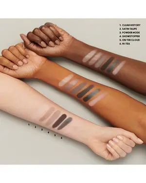 MAC COSMETICS Connect In Colour Eye Shadow Palette 6 Pan - Encrypted Kryptonite