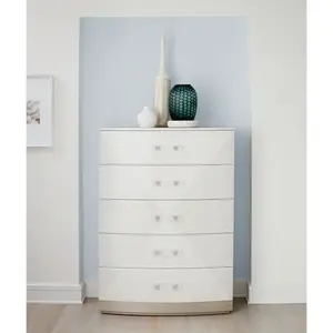 BERNHARDT Axiom Chest