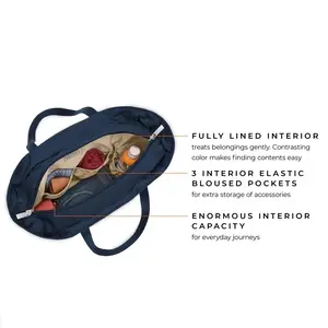 Briggs & Riley Baseline Traveler Tote Bag - Navy