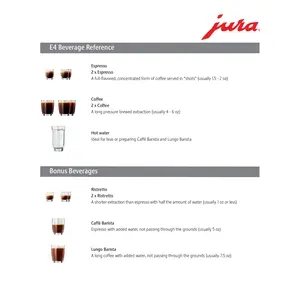 JURA E4 Automatic Coffee Machine - Black