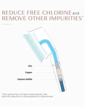 T3 Source Filter For Hand-held