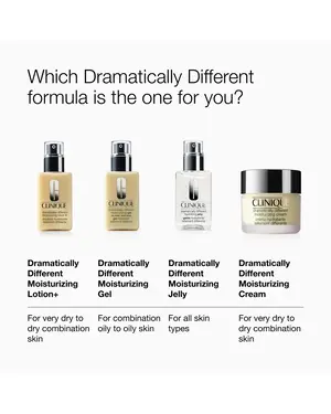 CLINIQUE Dramatically Different Moisturizing Cream 1.7 Oz - No Color
