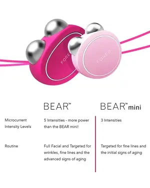 Foreo Bear - Fuchsia