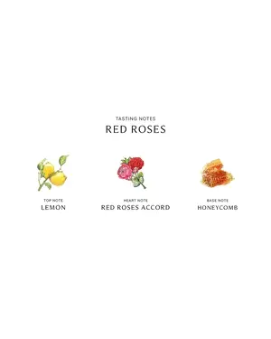 JO MALONE LONDON Red Roses Cologne 3.4 Oz