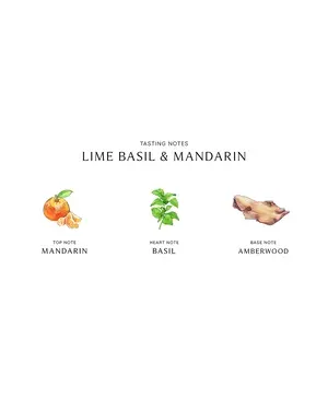 Jo Malone Lime Basil & Mandarin Room Spray 3.4 Oz