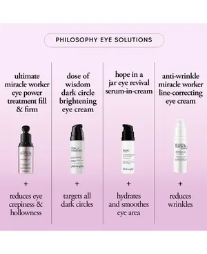 PHILOSOPHY Ultimate Miracle Worker Fix Eye Serum - No Color