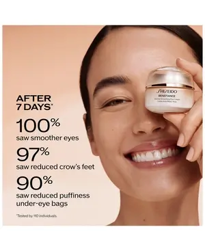 SHISEIDO Benefiance Wrinkle Smoothing Eye Cream 0.5 Oz