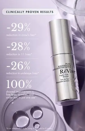RéVive® Peau Eye Concentrate
