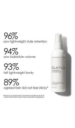 OLAPLEX Volumizing Blow Dry Mist - N,a