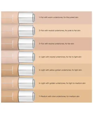 Trish Mcevoy Gorgeous Foundation - Shade
