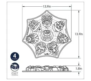 NORDICWARE Monster Mask Cakelet Pan