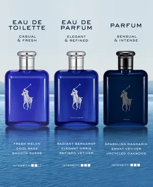 Ralph Lauren Polo Blue Eau De Parfum