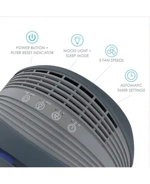 PURE ENRICHMENT Purezone Halo 2-in-1 Air Purifier