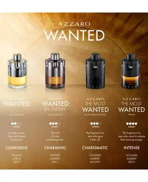 Azzaro The Most Wanted Parfum