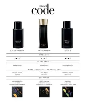 ARMANI Beauty Code Eau De Toilette Fragrance Collection - No Color