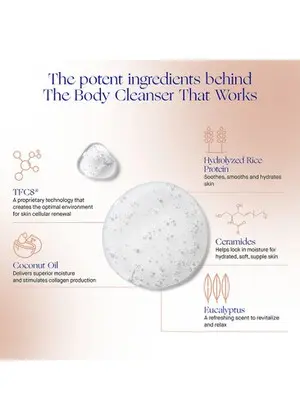 Augustinus Bader The Body Cleanser Shower, Floral, Coconut Oil, Eucalyptus, Niaouli Leaf