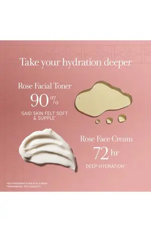 Fresh Deep Hydration Duo $74 Value