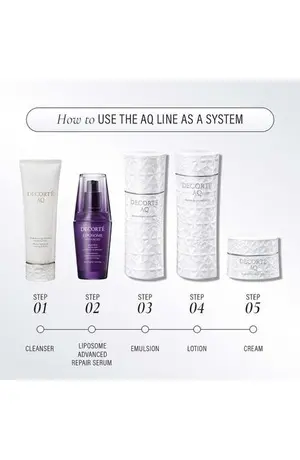 DECORTE Liposome Advanced Repair Serum - Regular