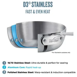 ALL-CLAD D3 14 Fry Pan With Lid