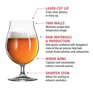 SPIEGELAU Tulip Beer Glass Set Of 6