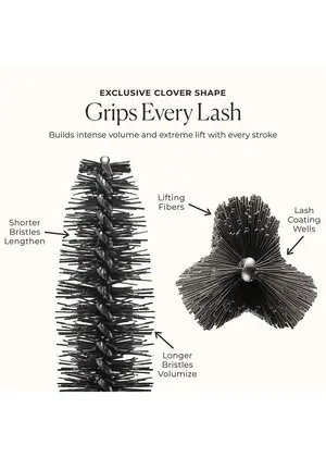 Laura Mercier Caviar Extravagant Mascara