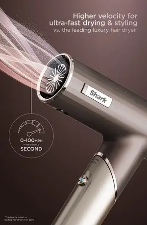 SHARK Speedstyle Pro Flex Professional Performance High-velocity Hair Dryer System - Multi