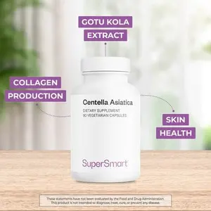 SUPERSMART Centella Asiatica Gotu Kola