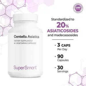 SUPERSMART Centella Asiatica Gotu Kola